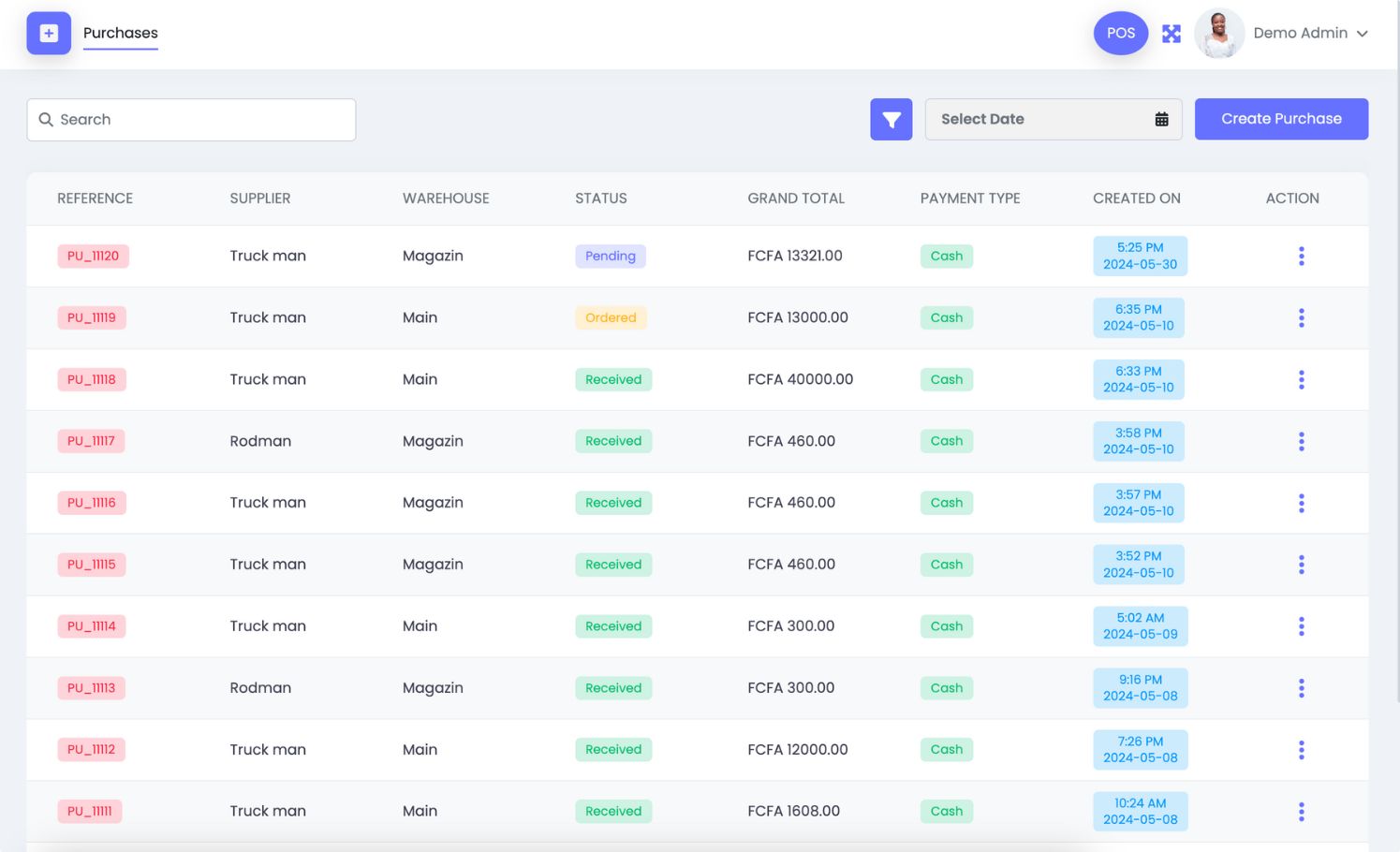 TCPos | Manage your shop with ease